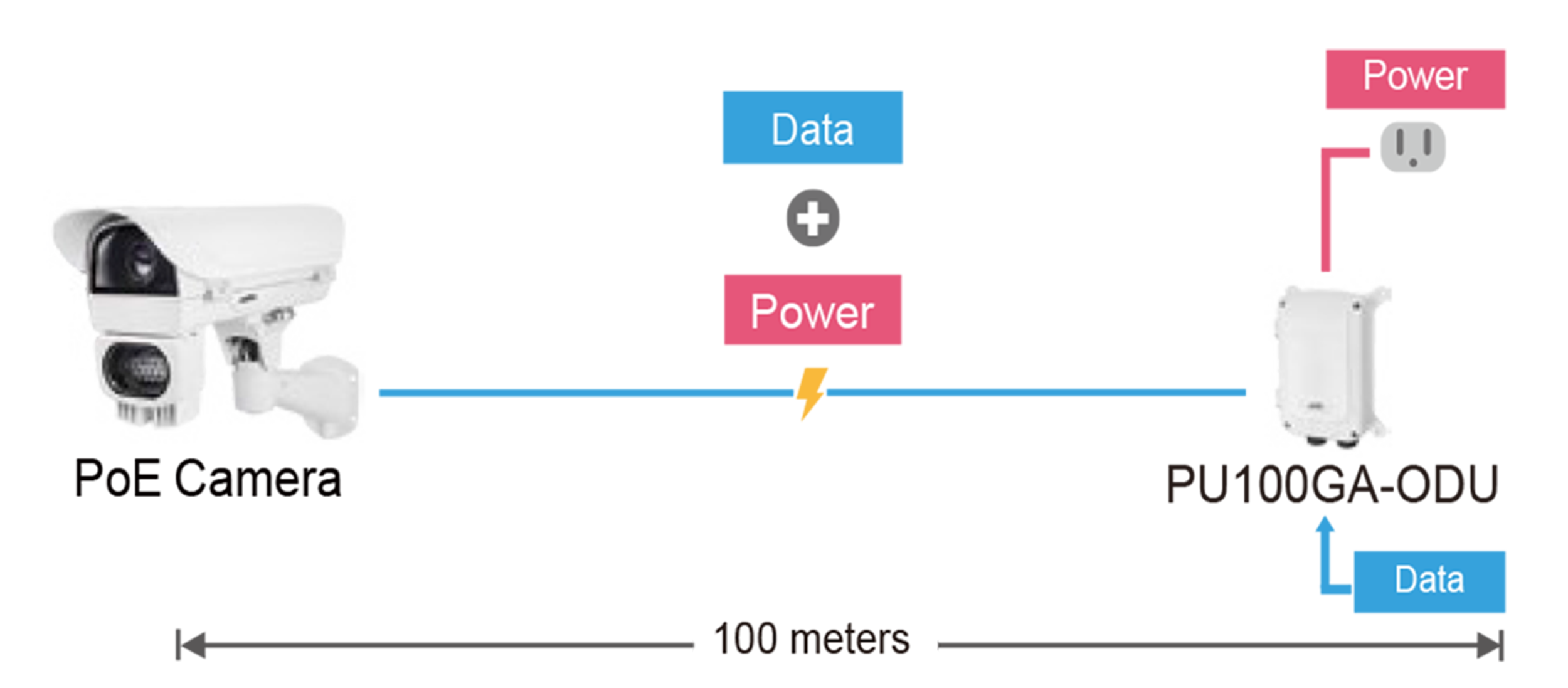 YODA COMMUNICATIONS, INC.