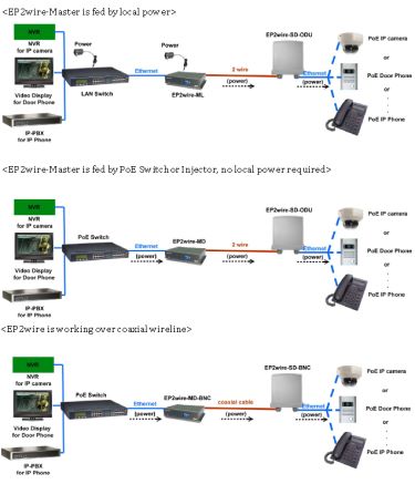 YODA COMMUNICATIONS, INC.